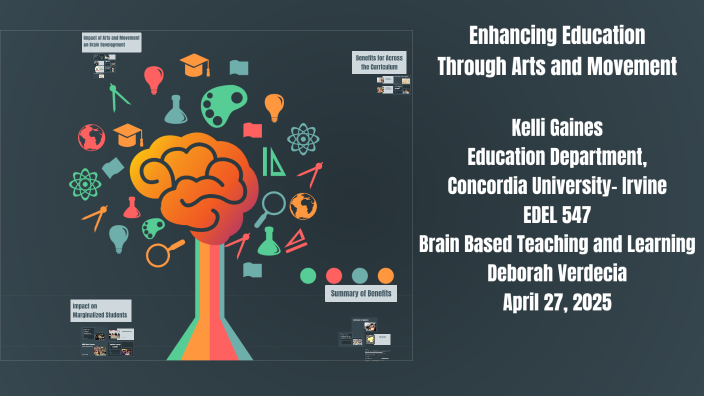 Enhancing Education Through Arts and Movement by Kelli Gaines on Prezi