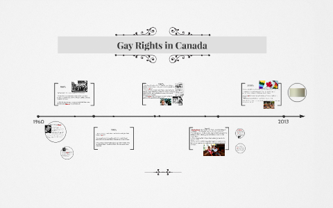 Gay Rights in Canada by andrea bud on Prezi