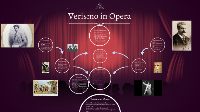 Verismo Opera by Maria Milazzo on Prezi