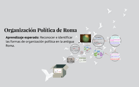Organización Política de Roma by Valentina Rivero on Prezi
