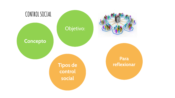 control social by Natalia Elizalde Dobalo on Prezi