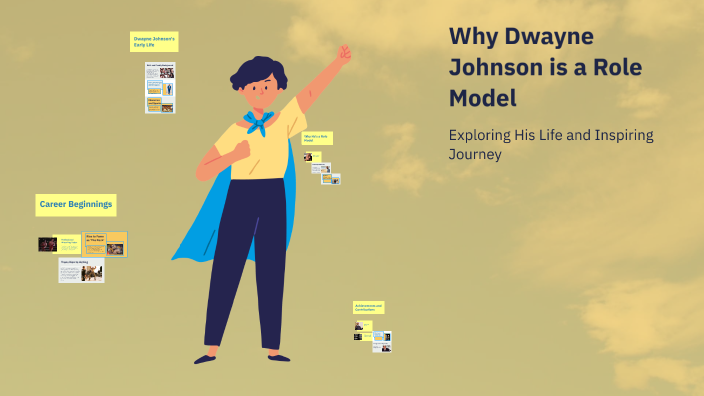 Why Dwayne Johnson is a Role Model by Dorian Cohen on Prezi