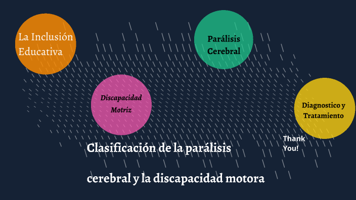 Clasificación de la Parálisis Cerebral y la Discapacidad Motora by ...