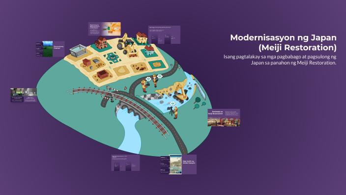 Modernisasyon ng Japan (Meiji Restoration) by Cian Lae Montano on Prezi