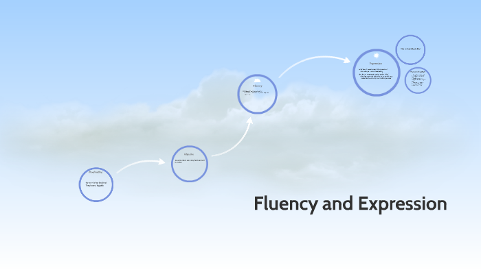 Fluency and Expression by Amanda Hallberg on Prezi