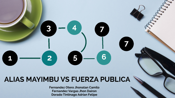 Alias Mayimbu vs Fuerza Publica by Jhonatan Camilo Fernandez otero on Prezi