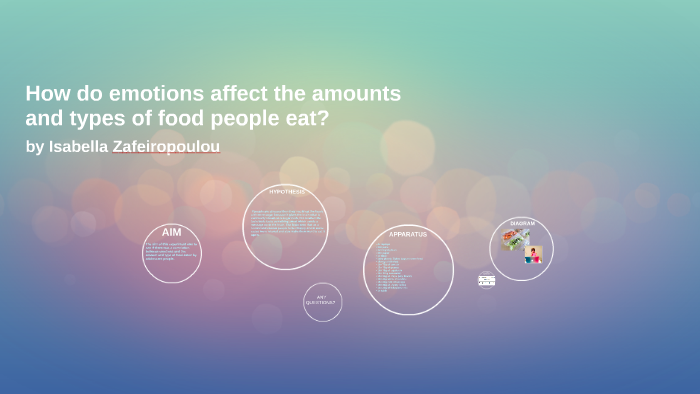 How do emotions affect the amounts and types of food people by Isabella ...
