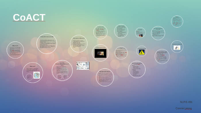 CoACT by Connie Leong on Prezi