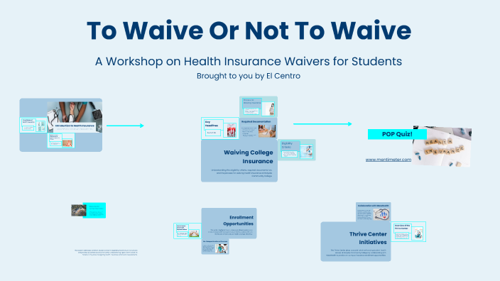To Waive Or Not To Waive by Alexandra Santiago Bigas on Prezi