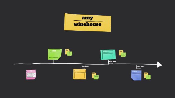 lol by monserrat paredes bahamonde on Prezi