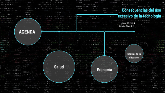 Consecuencias del uso excesivo de la tecnología by Gabriel Silva on Prezi