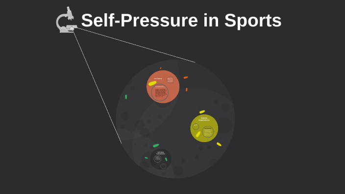 Self-Pressure In Sports by Austin Drake on Prezi