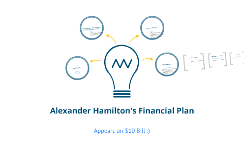 Alexander Hamilton's Financial Plan by Amber Conley on Prezi