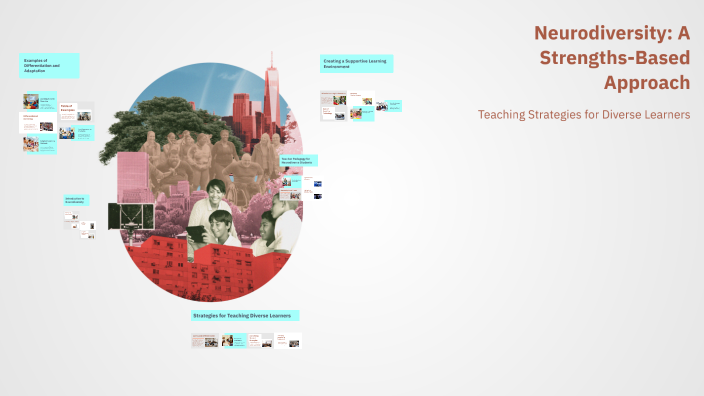 Neurodiversity: A Strengths-Based Approach by Rowena Condoleon on Prezi