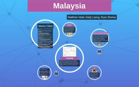 Malaysia by Ryan Shomo on Prezi