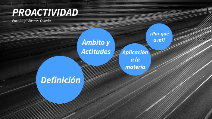 LA PROACTIVIDAD by Jorge Alvarez Oviedo on Prezi