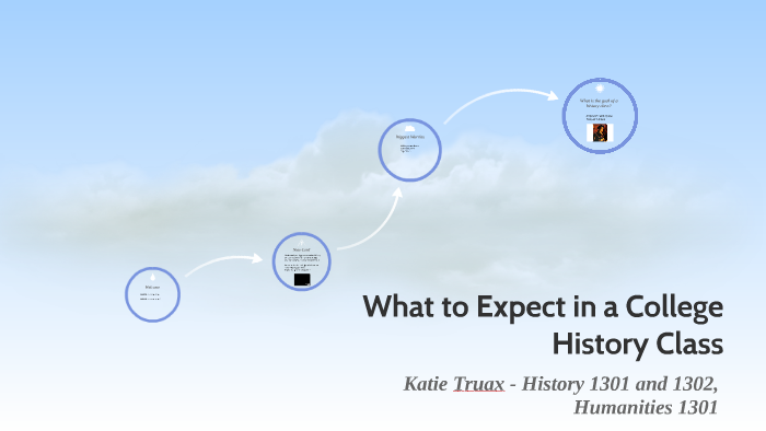 What to Expect in a College History Class by Katie Truax on Prezi
