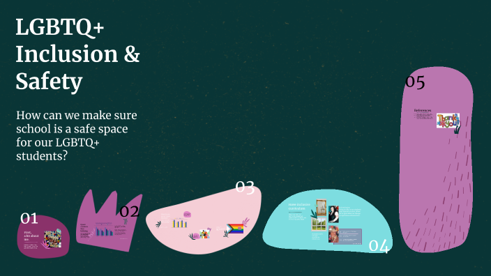 LGBTQ+ Classroom inclusion by anya zabaneh on Prezi