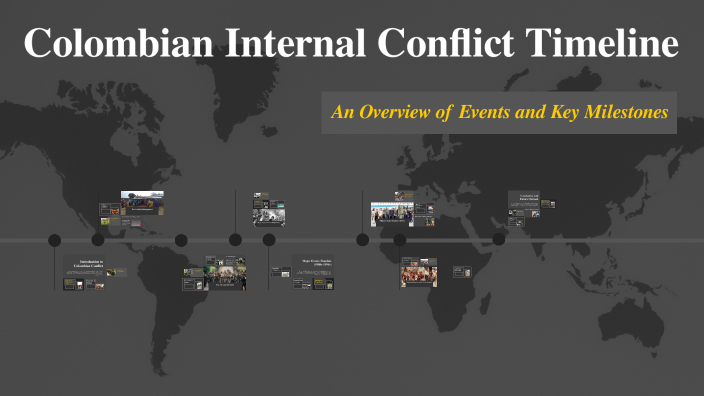 Colombian Internal Conflict Timeline by Maria Paz on Prezi