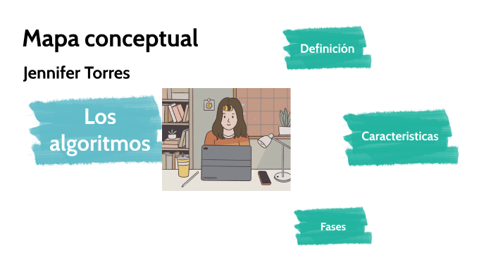Mapa conceptual by JENNIFER ESMERALDA TORRES SINCHE on Prezi