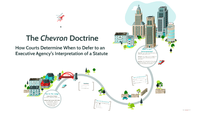 The Chevron Doctrine by Monique Boyce on Prezi