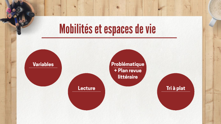 Sujet enquête par questionnaire by Florian Lourdin on Prezi