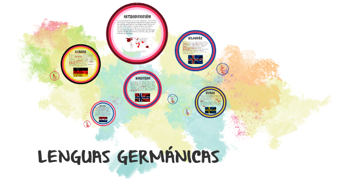 LENGUAS GERMANICAS by Sara García Portales