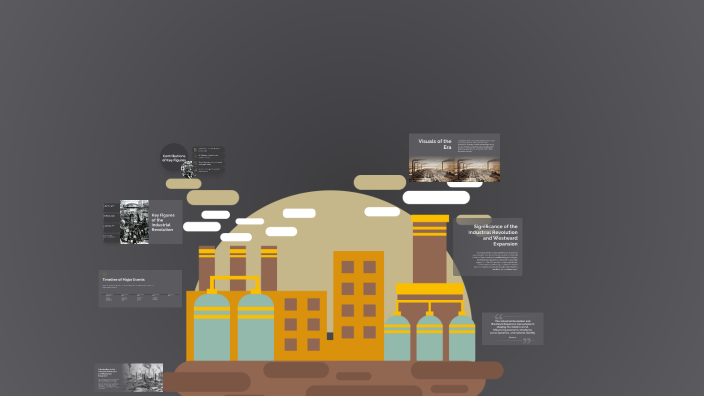 The Industrial Revolution and Westward Expansion: A Transformative Era ...