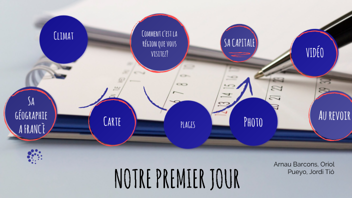 Presentation by arnau barcons pamplona on Prezi