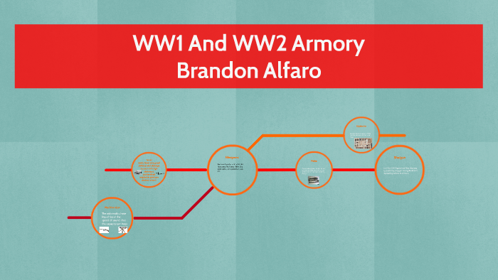 WW1 And WW2 Armory by Brandon Alfaro