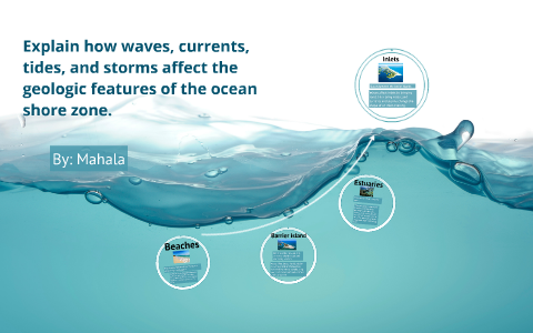 Explain how waves, currents, tides, and storms affect the ge by Anila ...