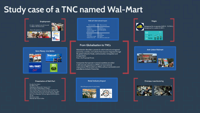 Study case of a TNC named Wal-Mart by Chloé François Nienaber on Prezi