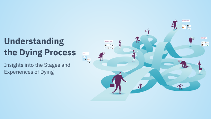 Understanding the Dying Process by Eddy kwizera on Prezi