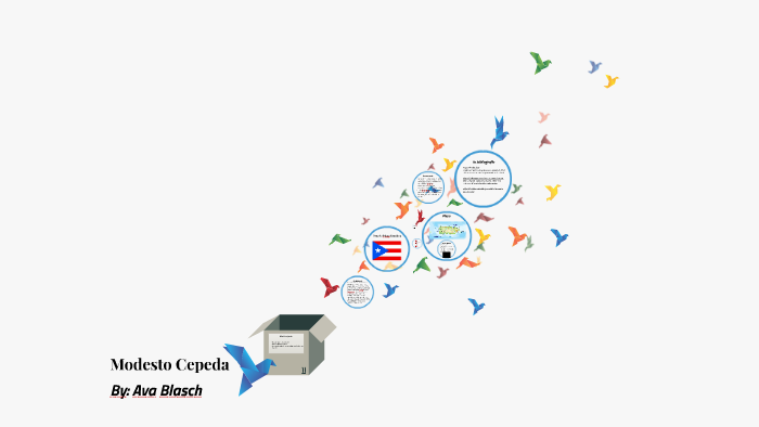 Modesto Cepeda by ava blasch on Prezi