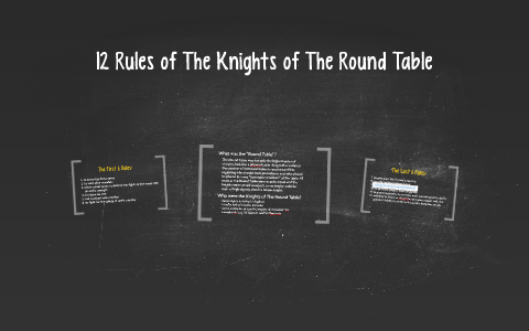 12 Rules of The Knights of The Round Table by abby searfoss on Prezi