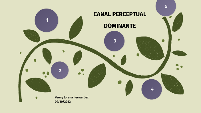 Canal perceptual dominante by YENNY HERNANDEZ on Prezi