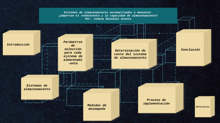 Sistemas de almacenamiento automatizados o manuales: ¿Importan el ...