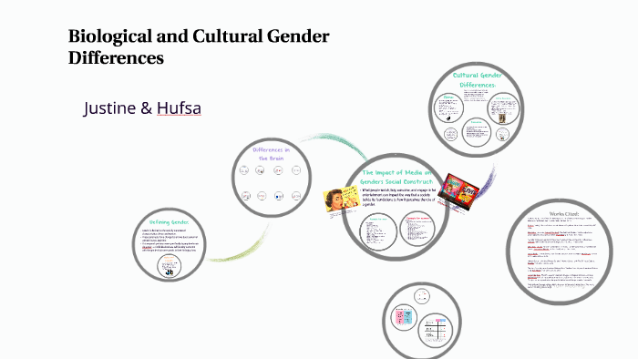 Biological and Cultural Gender Differences by Hufsa Lodhi on Prezi