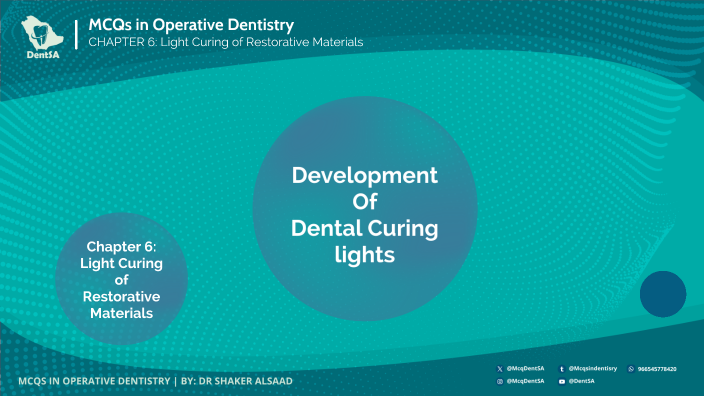 Light Curing of Restorative Materials by Shaker Al-Saad on Prezi