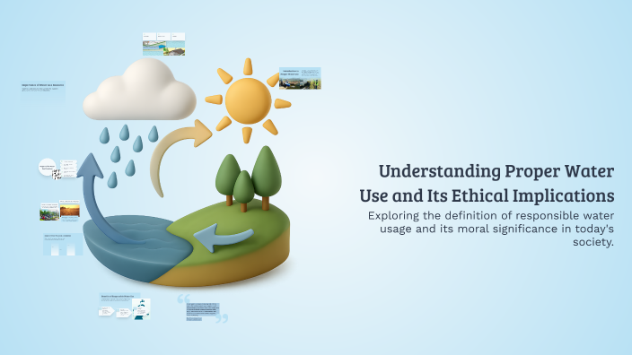 Understanding Proper Water Use and Its Ethical Implications by amitis ...