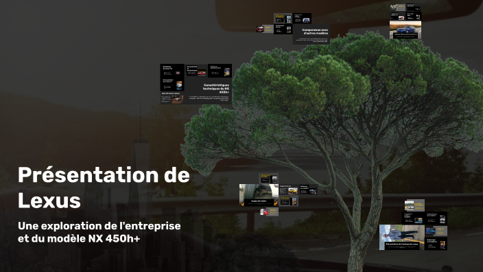 Présentation de Lexus by Mélyne Senanou on Prezi