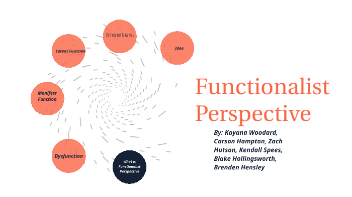 Functionalist Perspective by Kayana Woodard on Prezi
