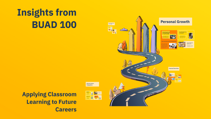 Insights from BUAD 100 by Carter Gill on Prezi