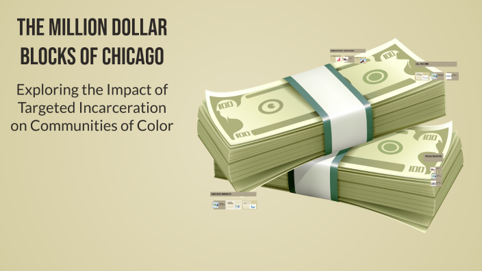 The Million Dollar Blocks of Chicago by Michael Harrell on Prezi