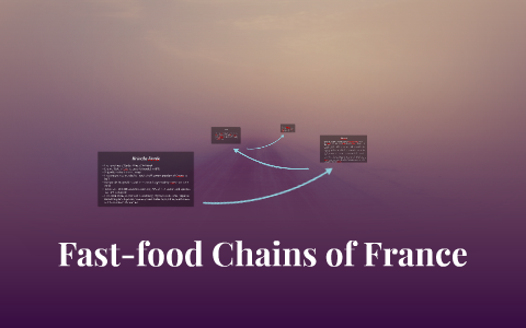 Fast-food Chain of France by Teresa Ricks on Prezi