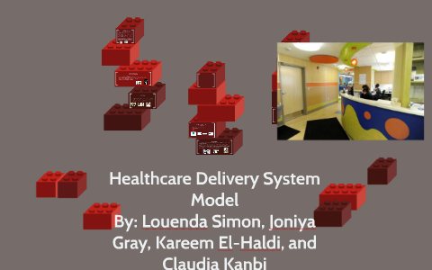 Healthcare Delivery System Model by on Prezi