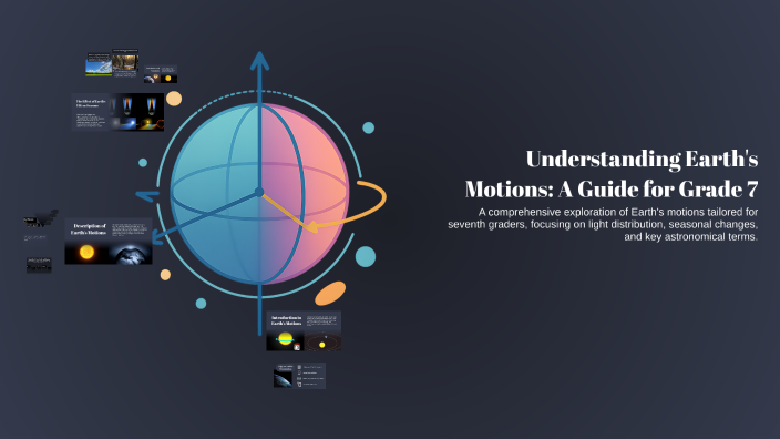 Understanding Earth's Motions: A Guide for Grade 7 by Jairuz Oscar ...