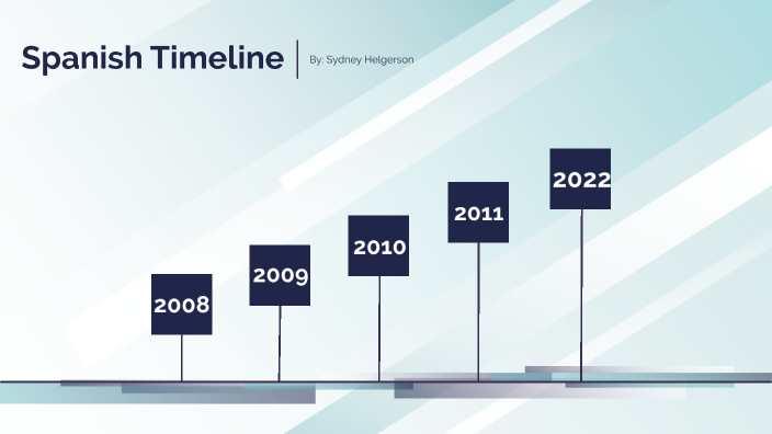 Spanish Timeline by Sydney Helgerson on Prezi
