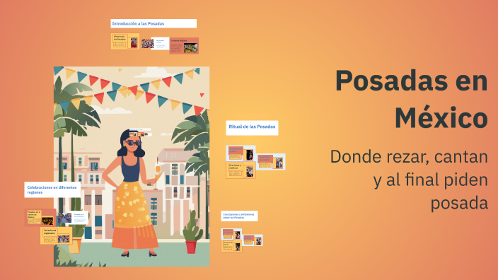 Posadas en México by FATIMA GASCA GONZALEZ on Prezi