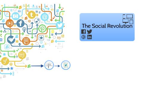 What Does Revolution Mean? by Kate King on Prezi